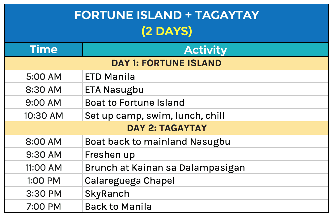 Batangas Beaches Sample Weekend Itineraries The Poor Traveler Blog Batangas Beaches Sample Weekend Itineraries The Poor Traveler Blog