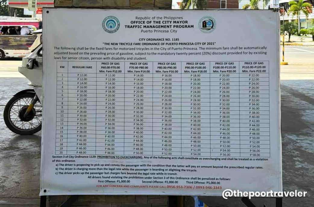 2026 PUERTO PRINCESA TRAVEL GUIDE with Sample Itinerary & Budget - MOVOLIO